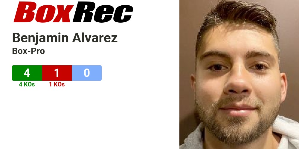 BoxRec: Benjamin Alvarez