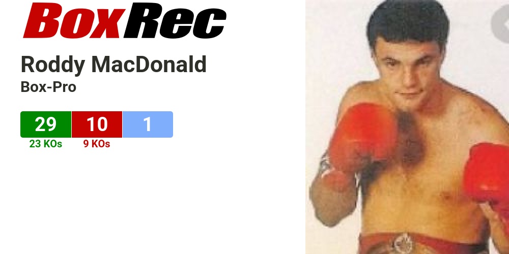 BoxRec: Roddy MacDonald