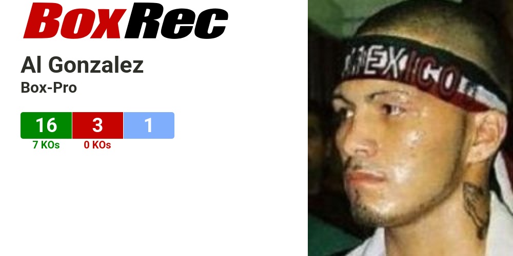 BoxRec: Al Gonzalez