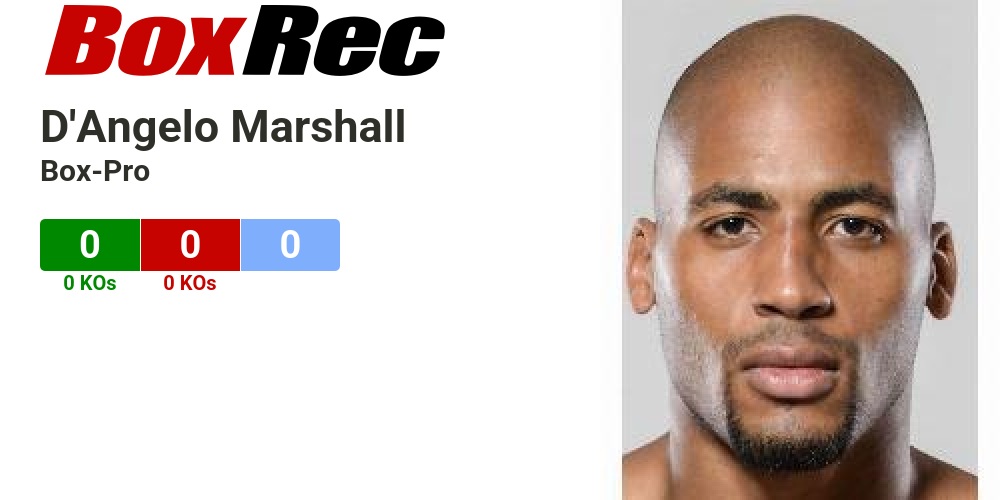 BoxRec: D'Angelo Marshall
