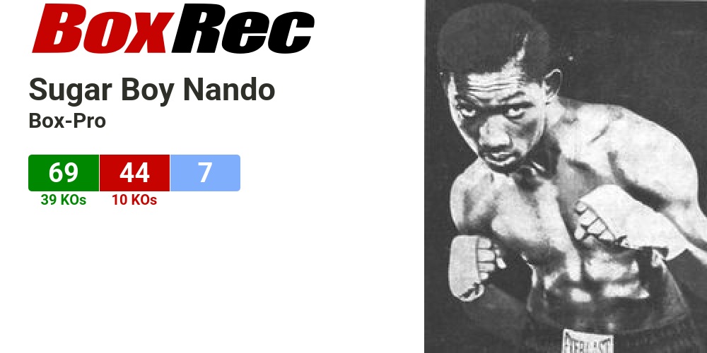 BoxRec: Sugar Boy Nando