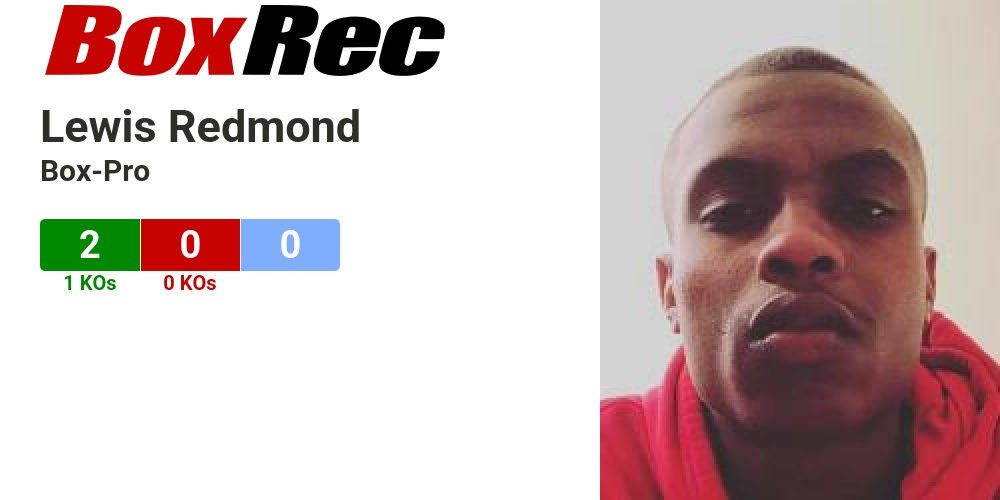 BoxRec: Lewis Redmond