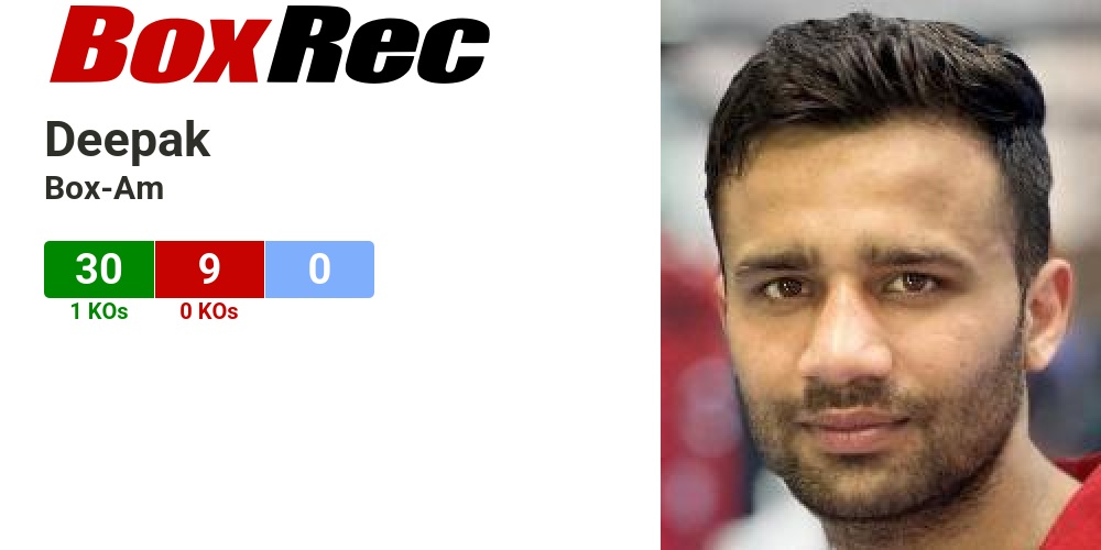 BoxRec: Deepak