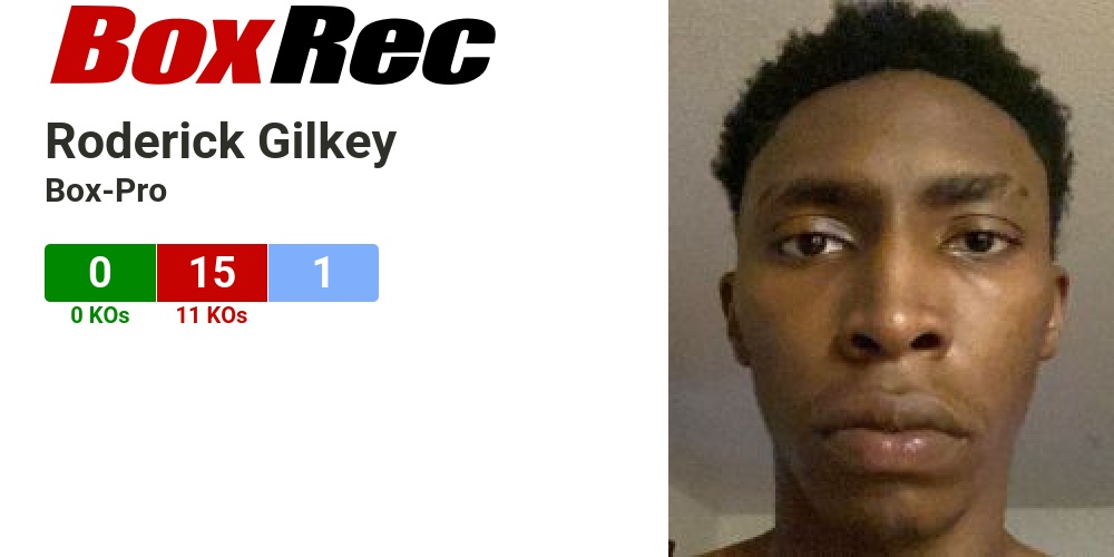 BoxRec: Roderick Gilkey