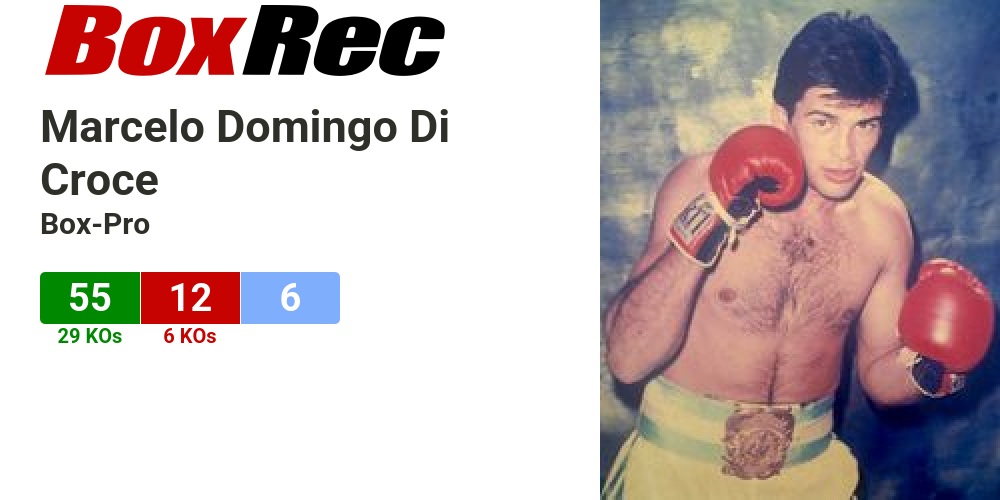 BoxRec: Marcelo Domingo Di Croce