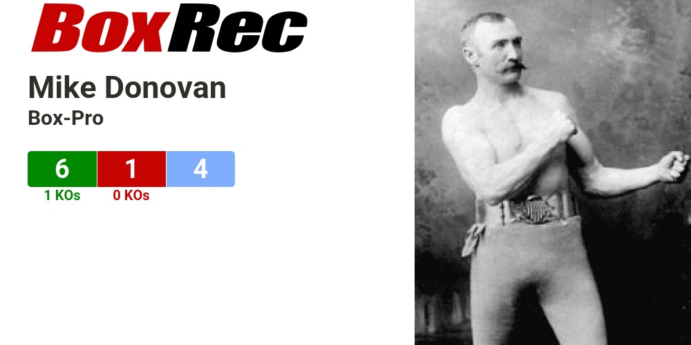 BoxRec: Mike Donovan