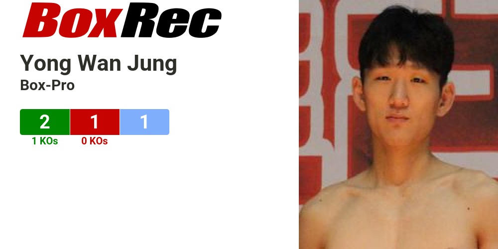 BoxRec: Yong Wan Jung