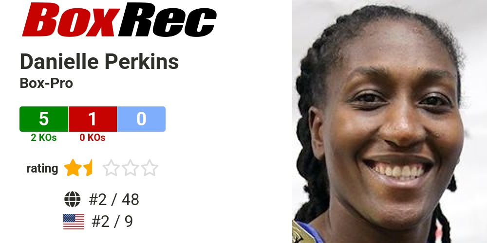 BoxRec: Danielle Perkins