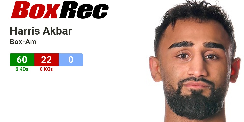 BoxRec: Harris Akbar