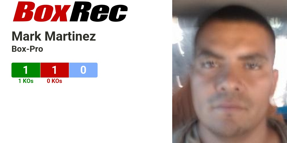 BoxRec: Mark Martinez