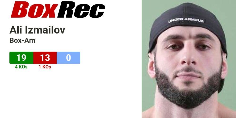 BoxRec: Ali Izmailov