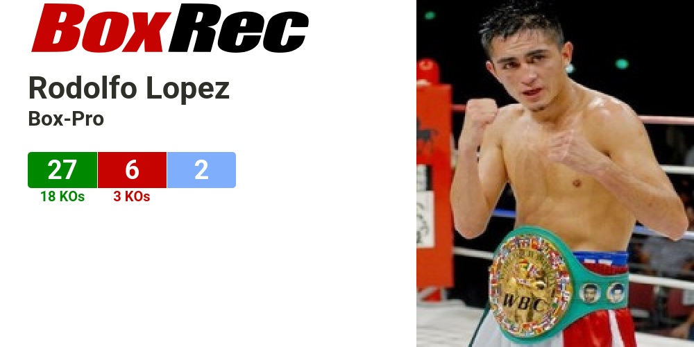 BoxRec: Rodolfo Lopez
