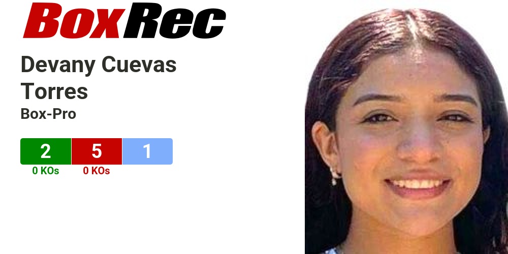 BoxRec: Devany Cuevas Torres