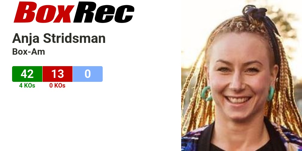 BoxRec: Anja Stridsman