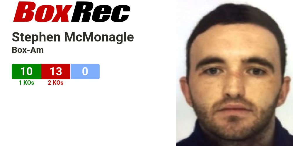 BoxRec: Stephen McMonagle