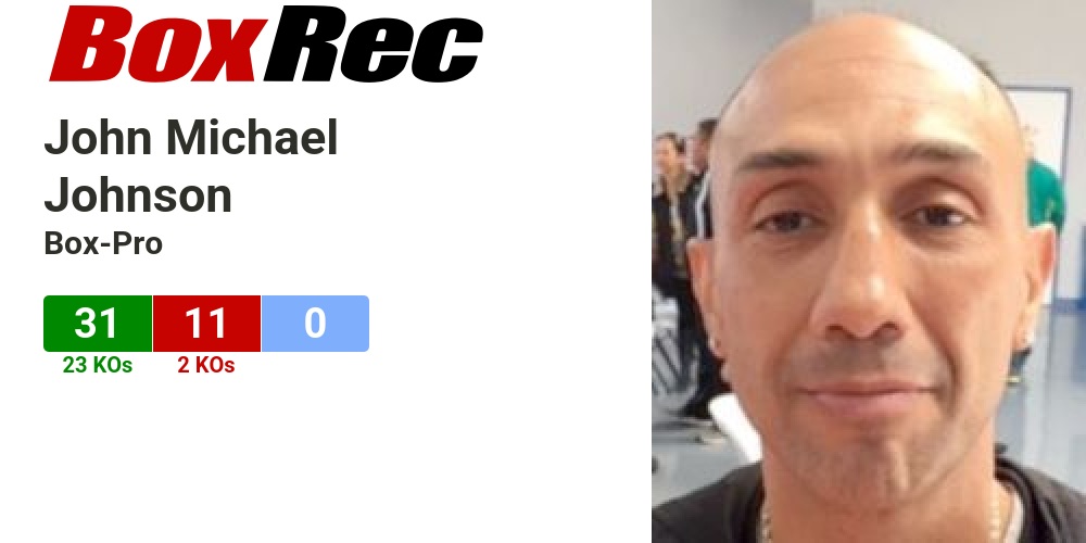 BoxRec: John Michael Johnson
