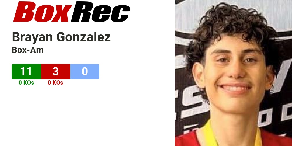 BoxRec: Brayan Gonzalez