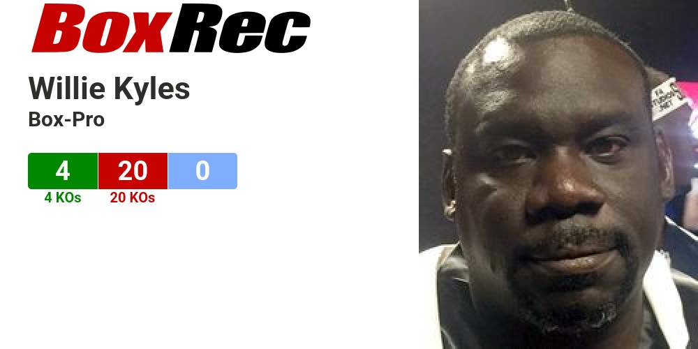 BoxRec: Willie Kyles