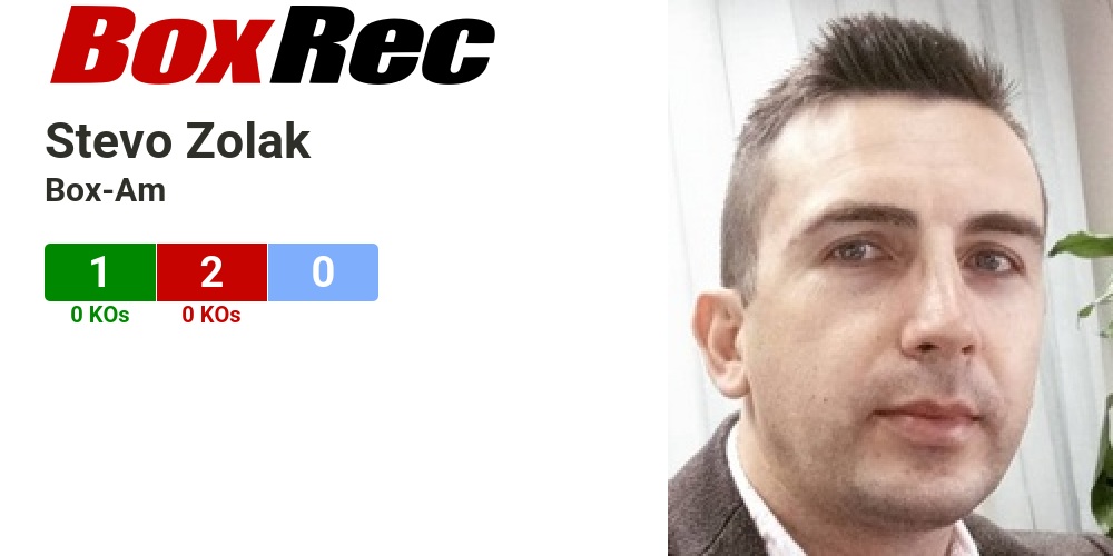 BoxRec: Stevo Zolak