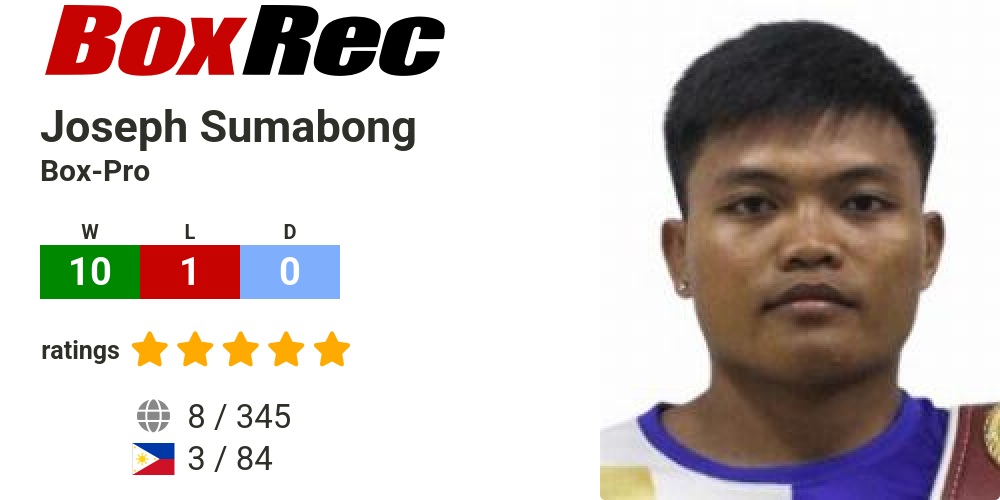BoxRec: Joseph Sumabong