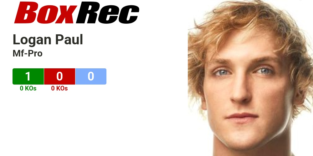 BoxRec: Logan Paul