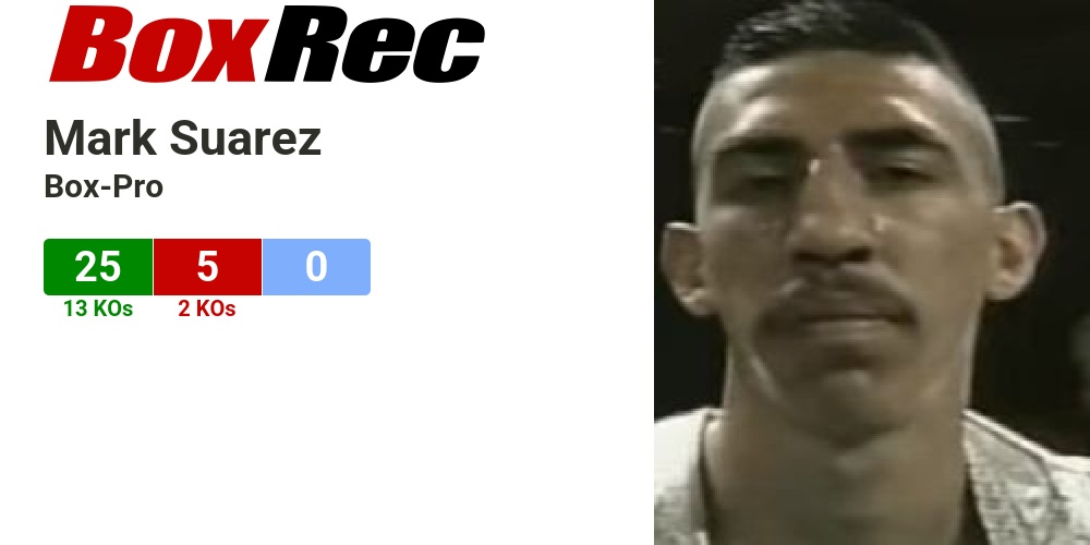BoxRec: Mark Suarez