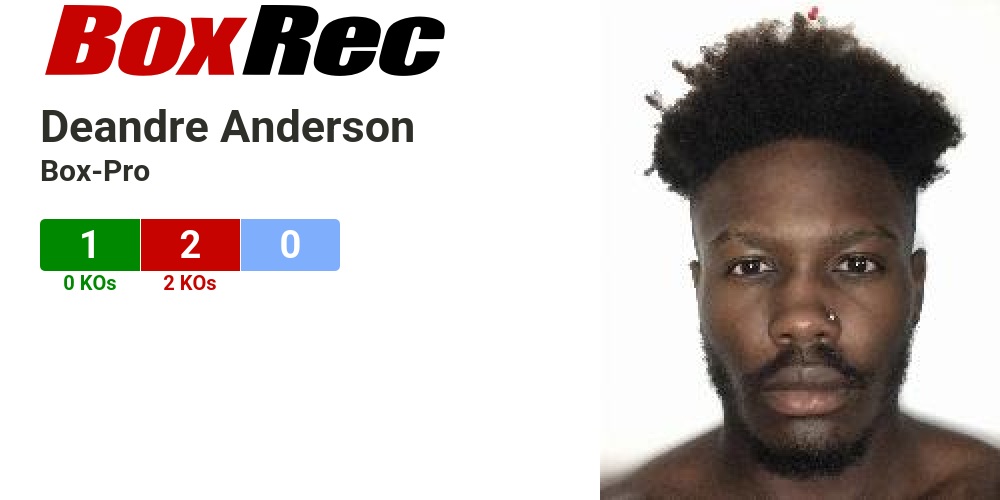 BoxRec: Deandre Anderson