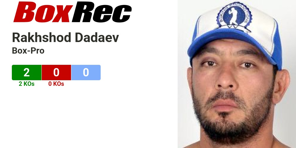 BoxRec: Rakhshod Dadaev