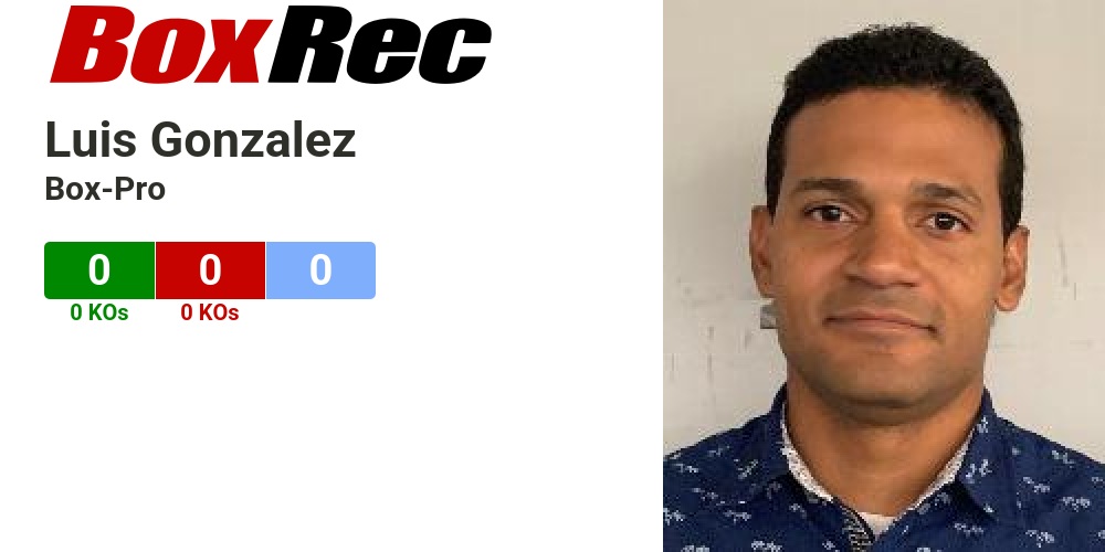 BoxRec: Luis Gonzalez