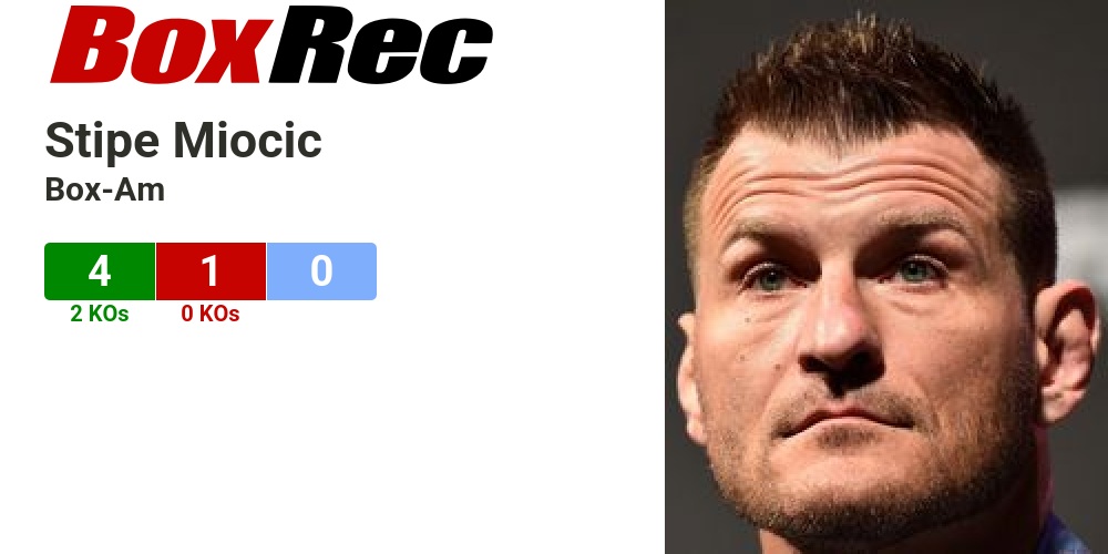 BoxRec: Stipe Miocic