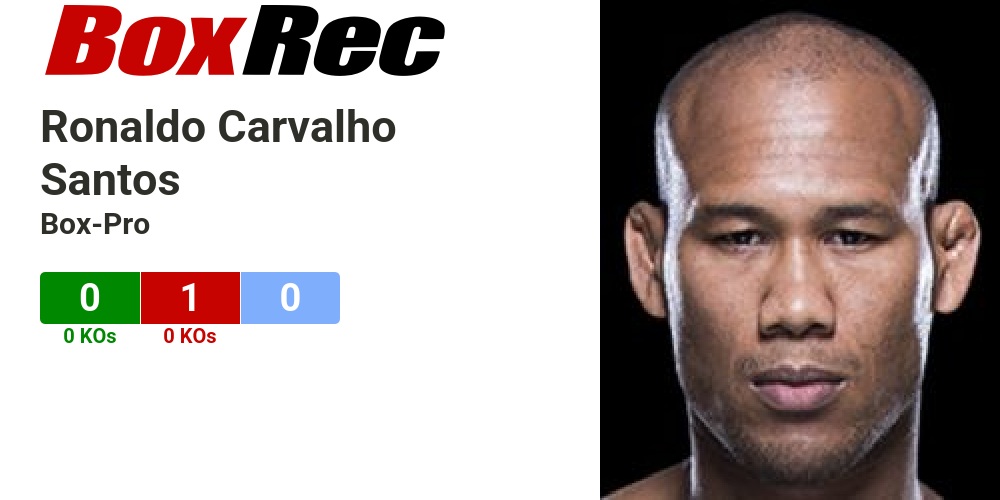 BoxRec: Ronaldo Carvalho Santos