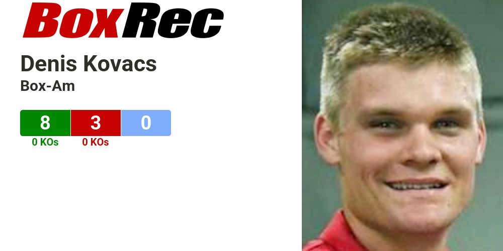BoxRec: Denis Kovacs