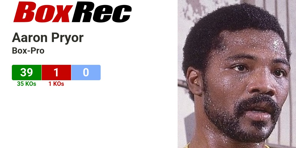 BoxRec: Aaron Pryor