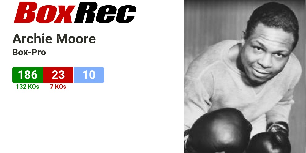 BoxRec: Archie Moore