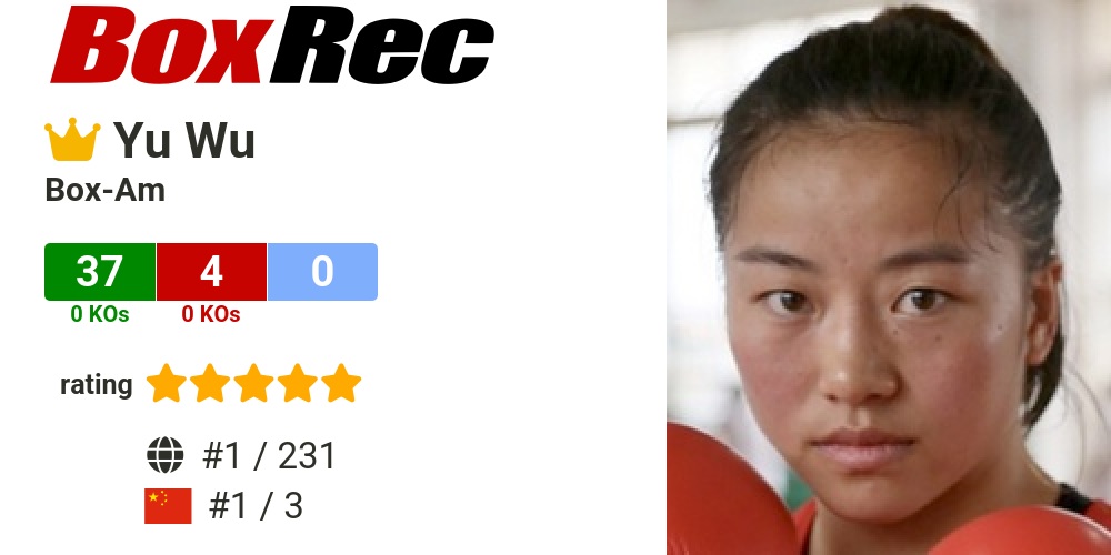 BoxRec: Yu Wu
