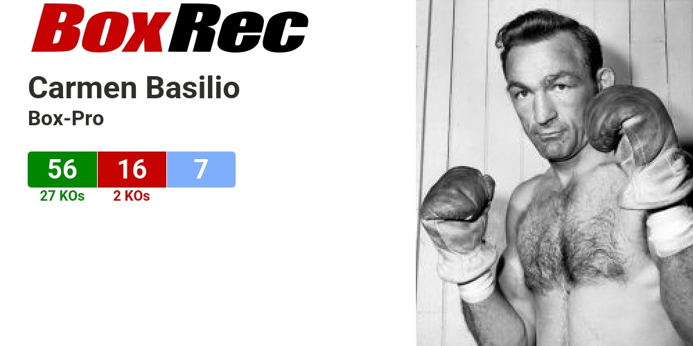 BoxRec: Carmen Basilio