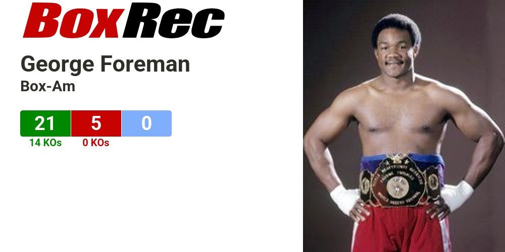 BoxRec: George Foreman