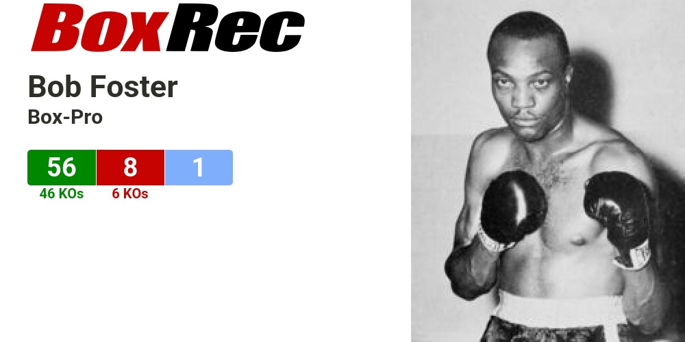 BoxRec: Bob Foster
