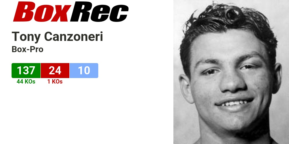 BoxRec: Tony Canzoneri