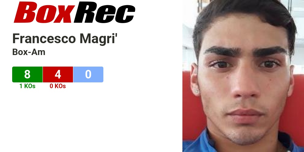 BoxRec: Francesco Magri'
