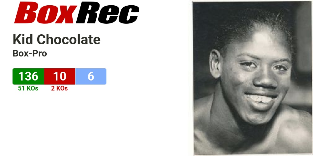 BoxRec: Kid Chocolate