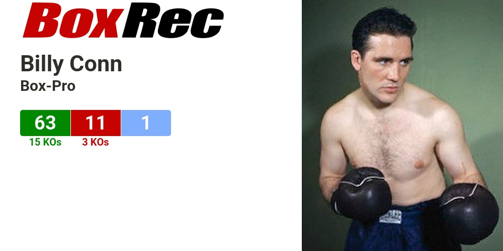 BoxRec: Billy Conn