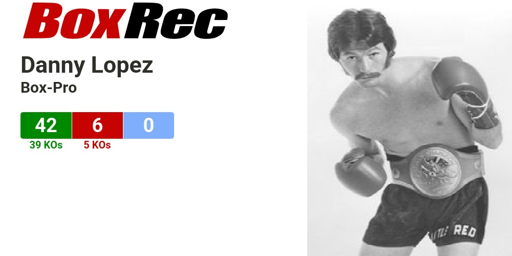 BoxRec: Danny Lopez