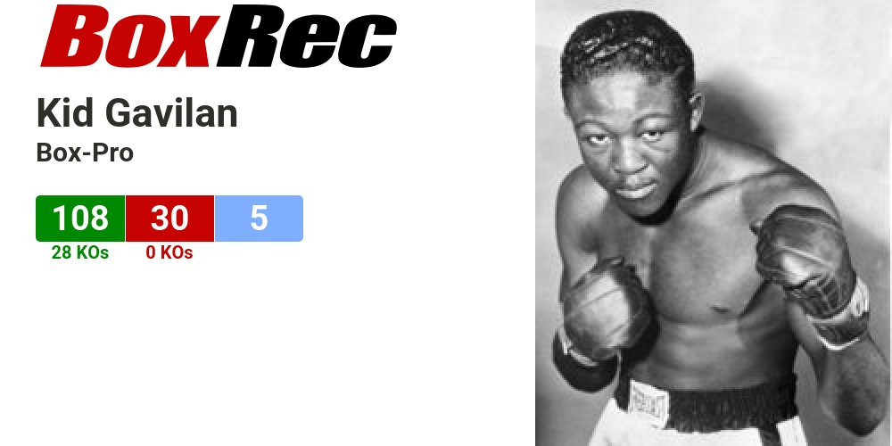 BoxRec: Kid Gavilan