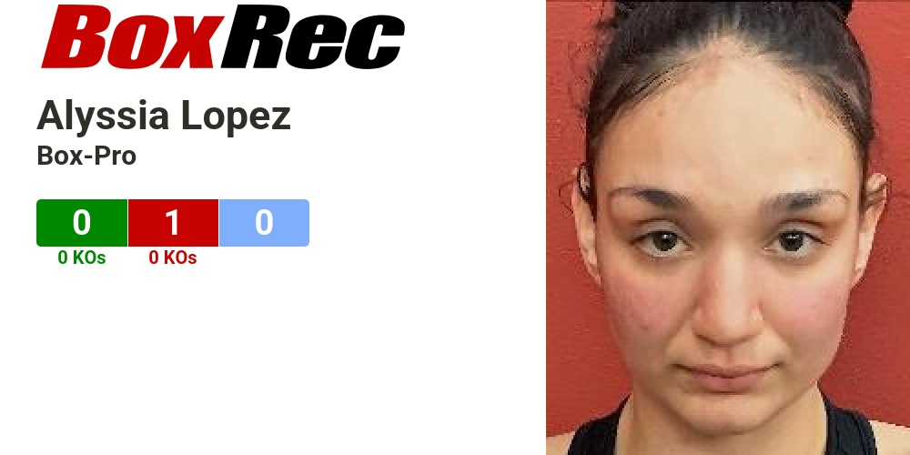 BoxRec: Alyssia Lopez