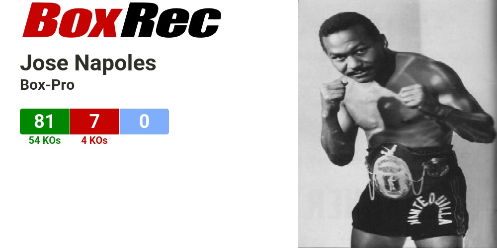 BoxRec: Jose Napoles