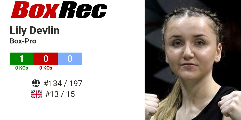 BoxRec: Lily Devlin
