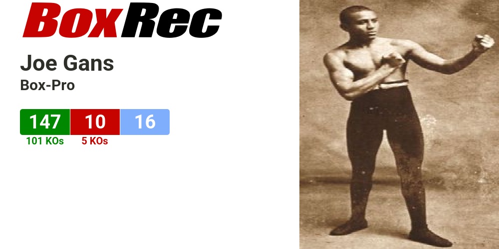 BoxRec: Joe Gans