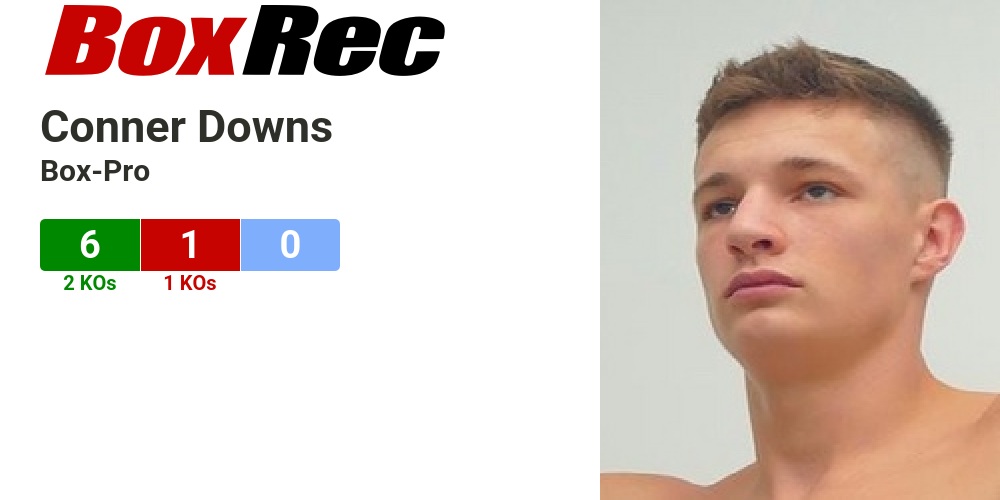 BoxRec: Conner Downs