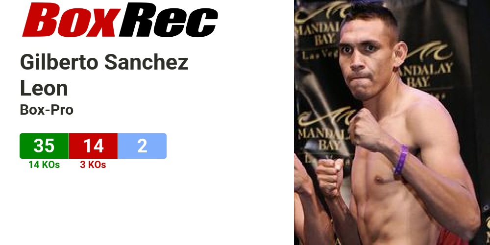 BoxRec: Gilberto Sanchez Leon